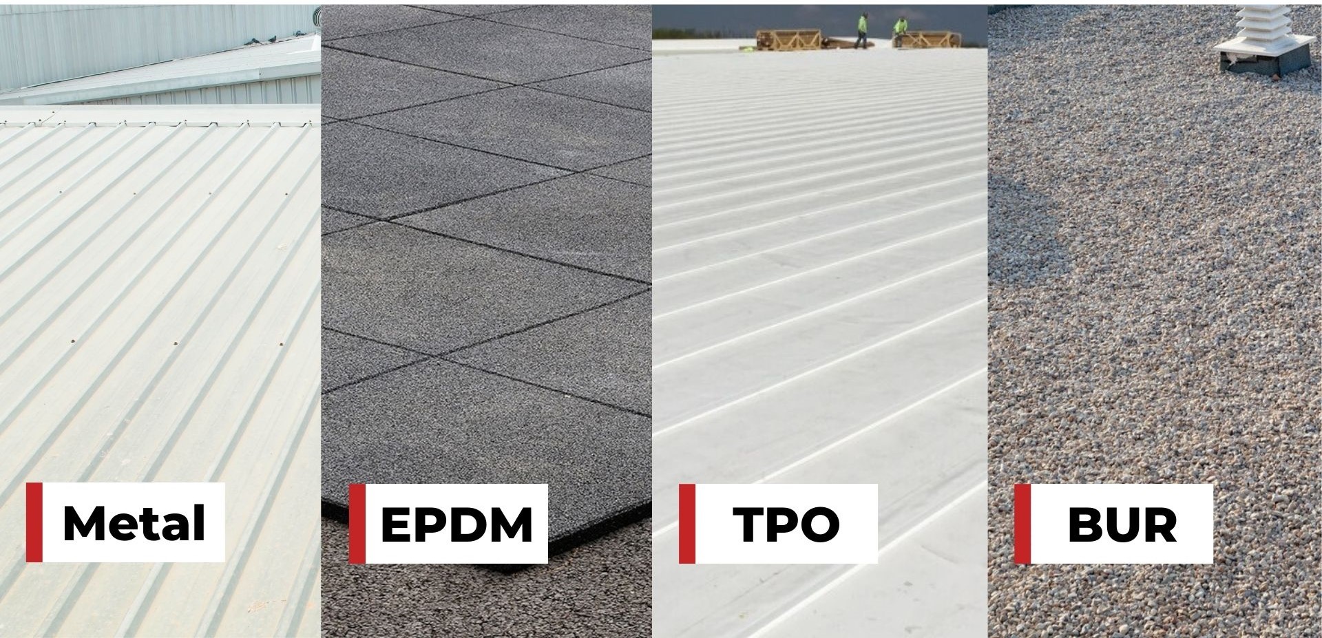 Choosing the Right Roofing Material for Your Commercial Building - Geo ...